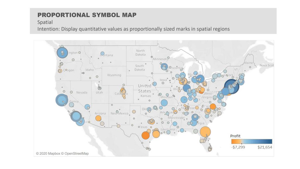 Selecting the Right Visual: Spatial | LightsOnData