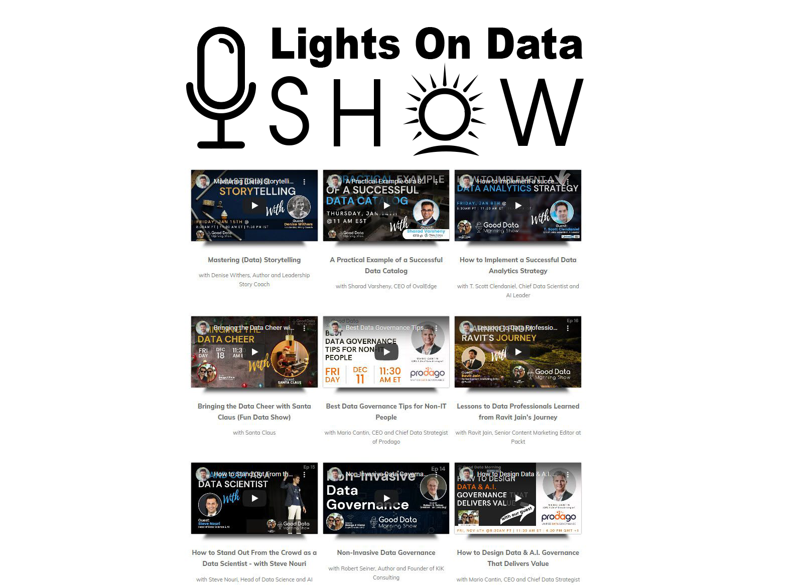 Lights On Data Show | LightsOnData