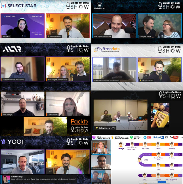 Media Collab | LightsOnData